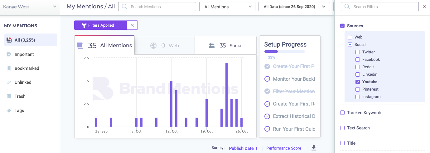 Industry Study: Finding The Best Web Monitoring Tool - Websignals Blog