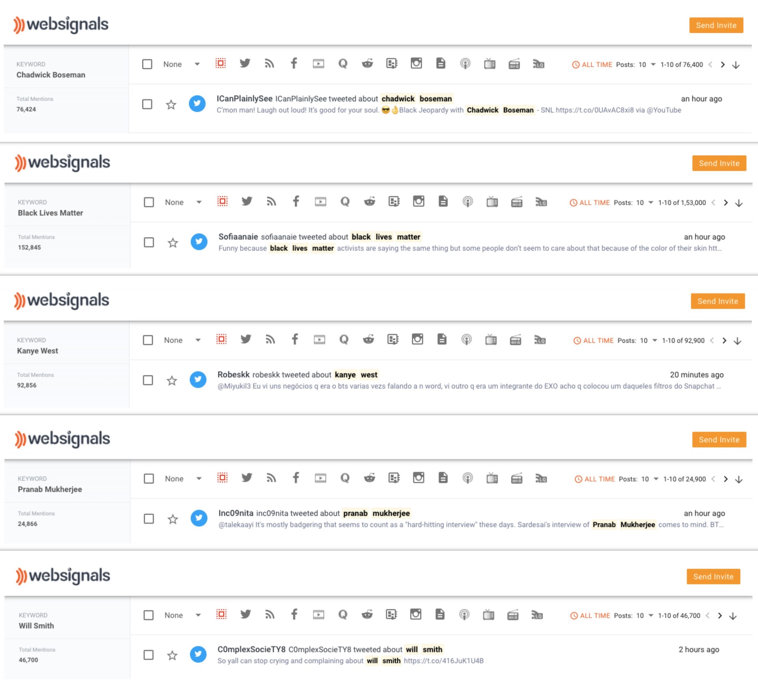 Industry Study: Finding The Best Web Monitoring Tool - Websignals Blog